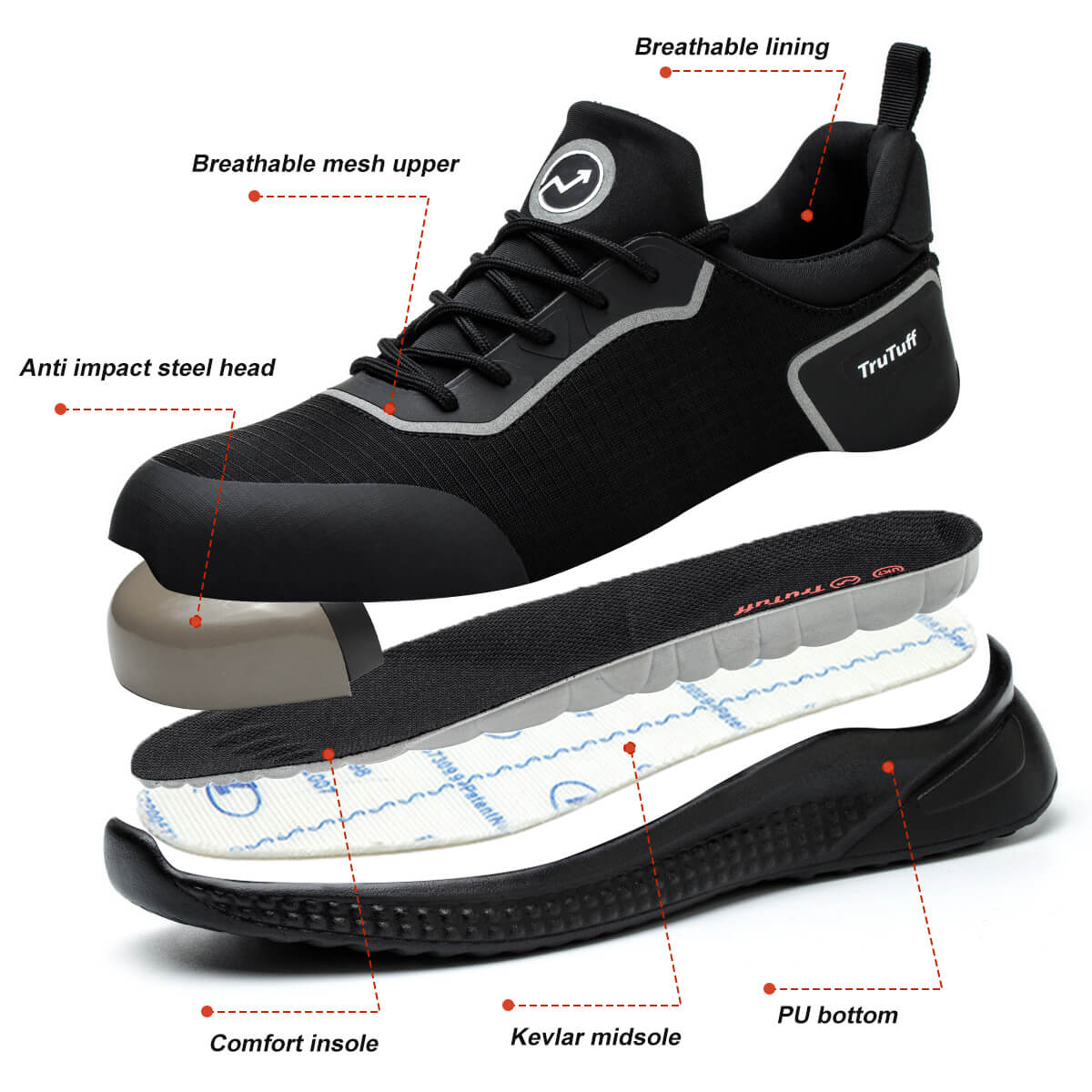 TruTuff OPUS Lightweight Work & Safety Shoes, Steel Toe, Anti Puncture ...