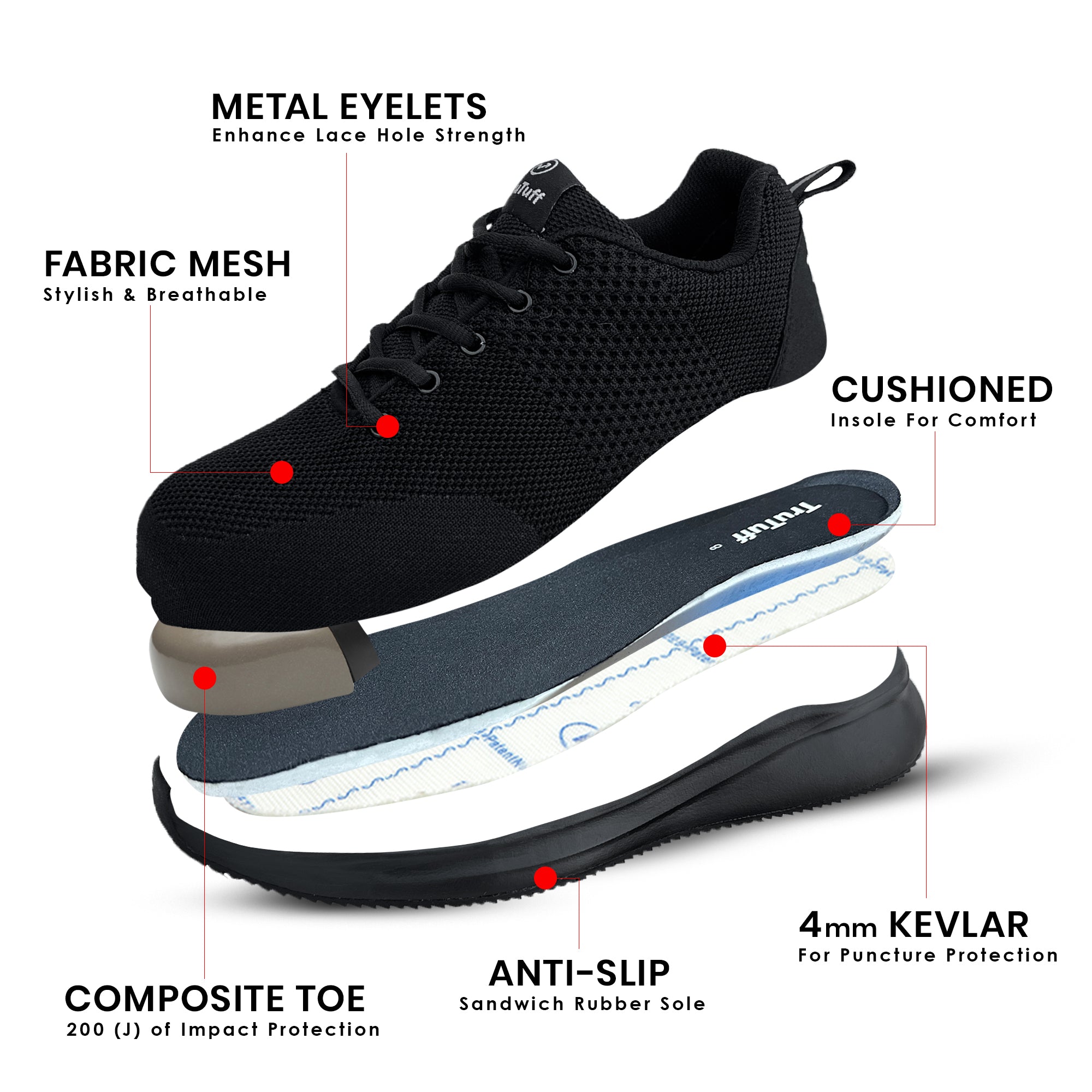 TruTuff Premium Grande Safety Shoes – Trutuff Shoes