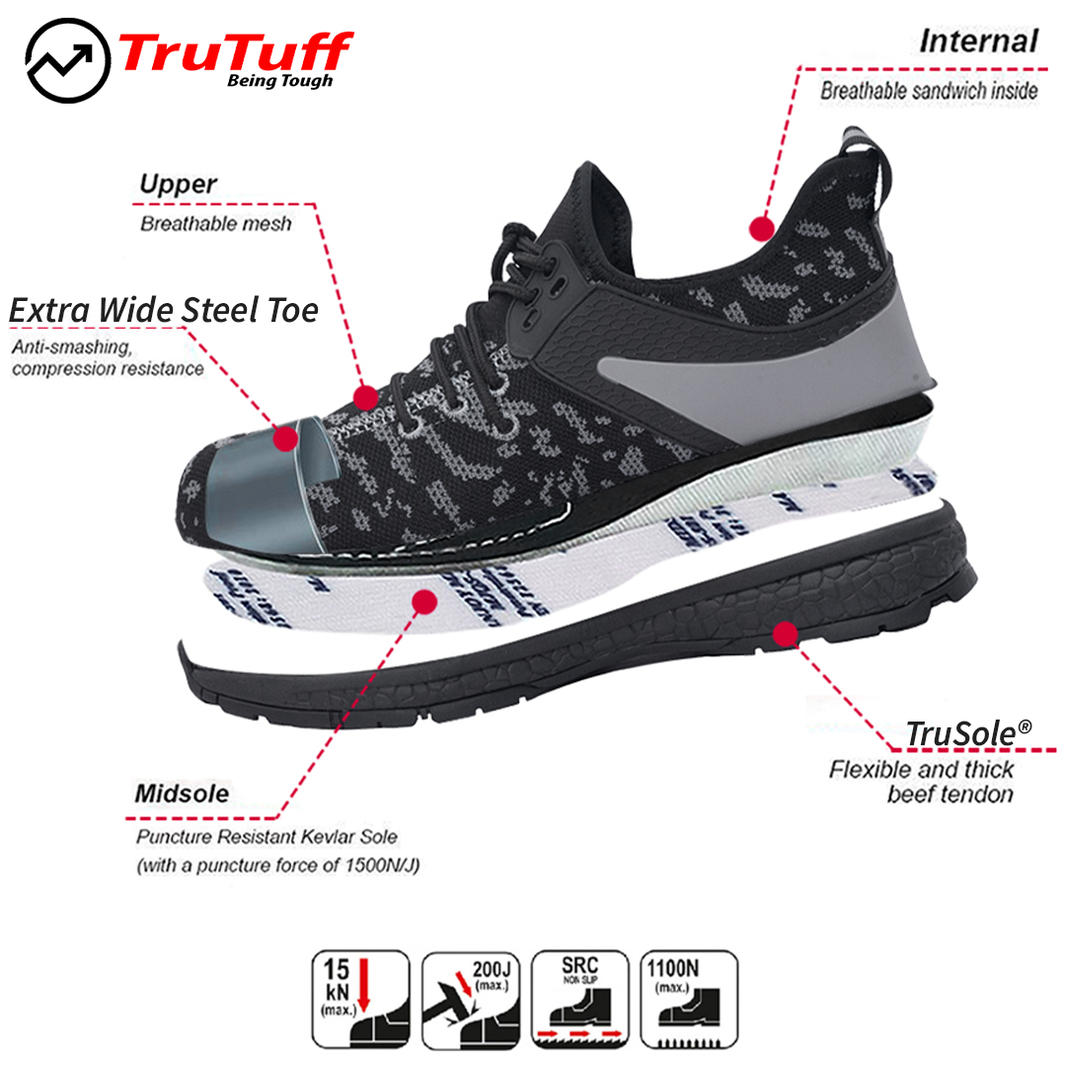 New Safety Shoes from TruTuff – Trutuff Shoes